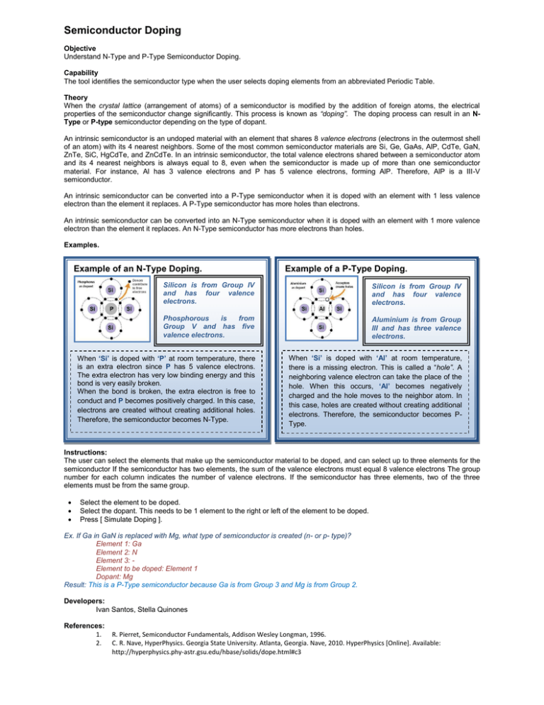 How is P-type material formed? - Compound Semiconductor News