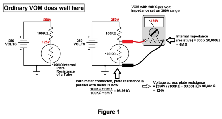 What was the main advantages of vacuum tubes? - Compound Semiconductor News