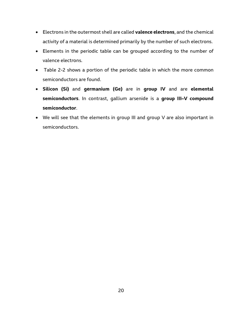 What are the example of elemental semiconductor and compound semiconductor? - Compound ...