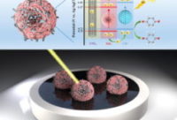 Gallium Nitride (GaN): The Emergent Force in Semiconductor Technology